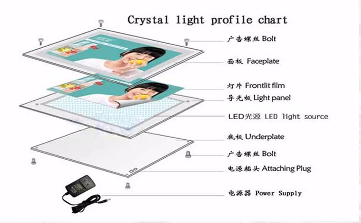 Acrylic Led Photo Frame Lighted Frame A4 Size - Buy Acrylic Led Photo ...