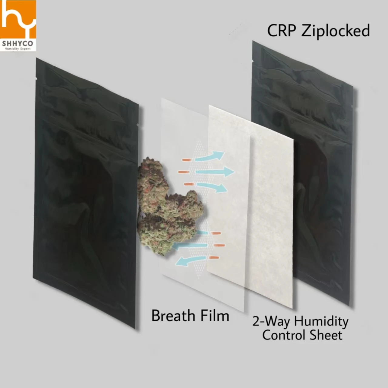 62% 12.99x15.75 Inches Humidity Control Bags For 1lb Dry Flowers Eco ...