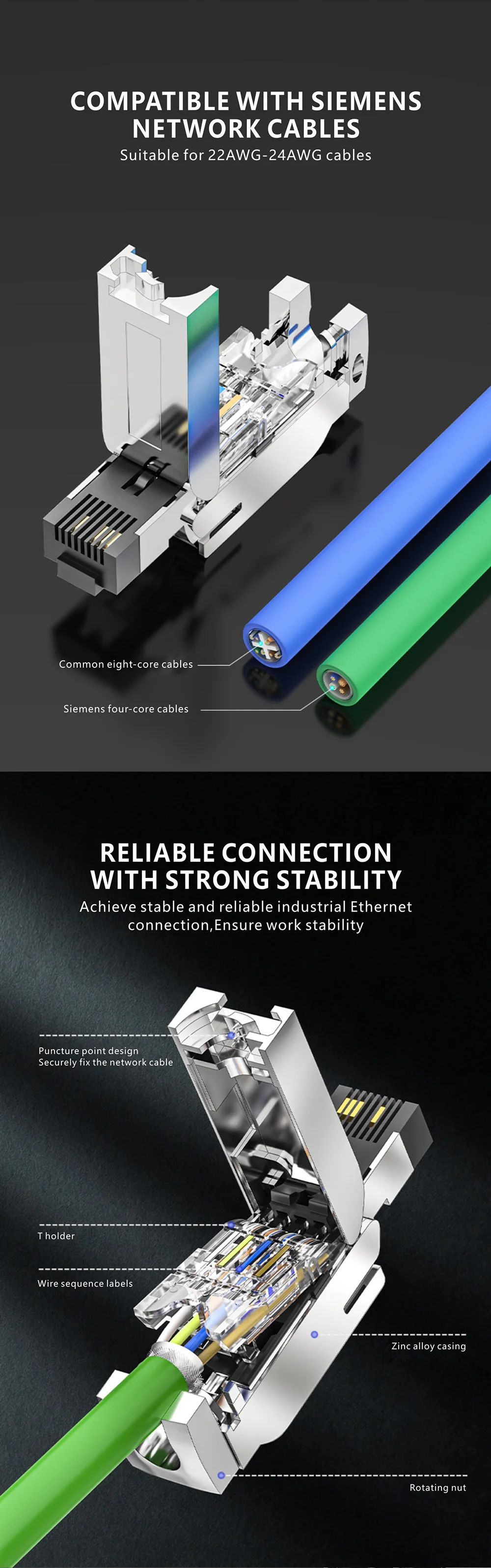 Profinet Ethercat 4-Core Ethernet RJ45 Connector for Industrial Use
