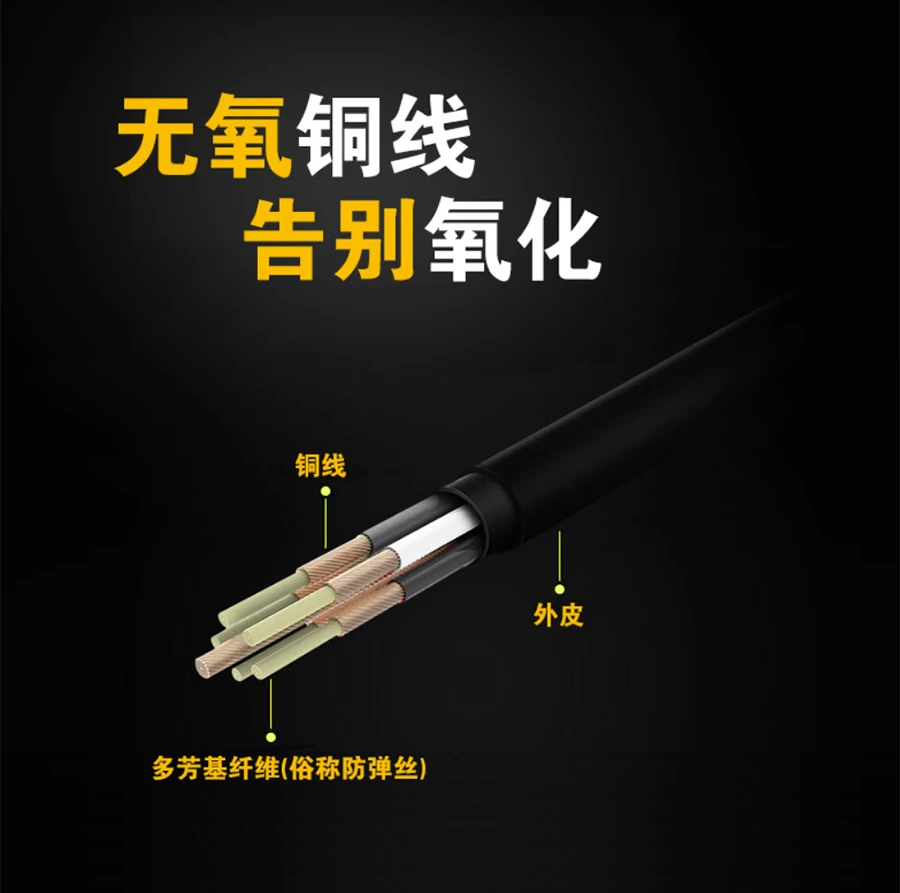 Tow Way Radio Headset Walkie-talkie Headset With Microphone Clip Wired ...