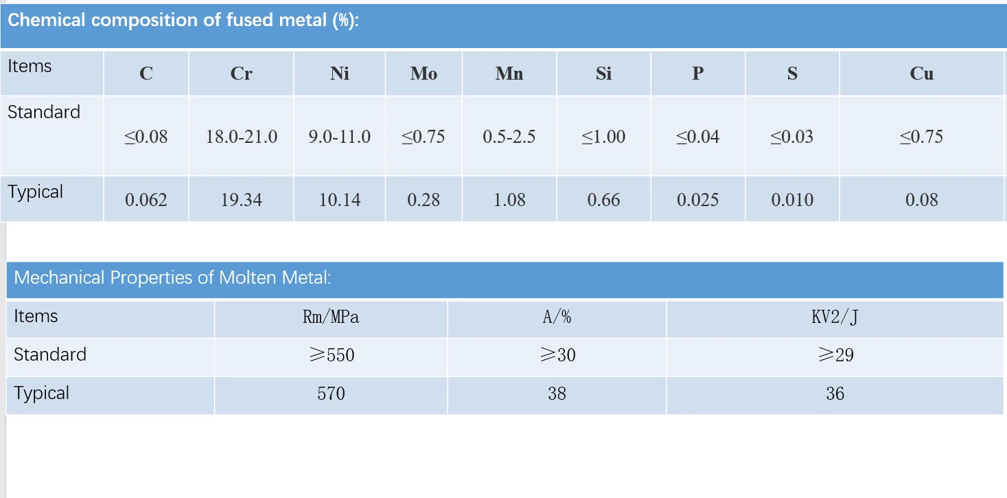 China Electrodes Manufacturer Highest Grade Stainless Steel Welding ...