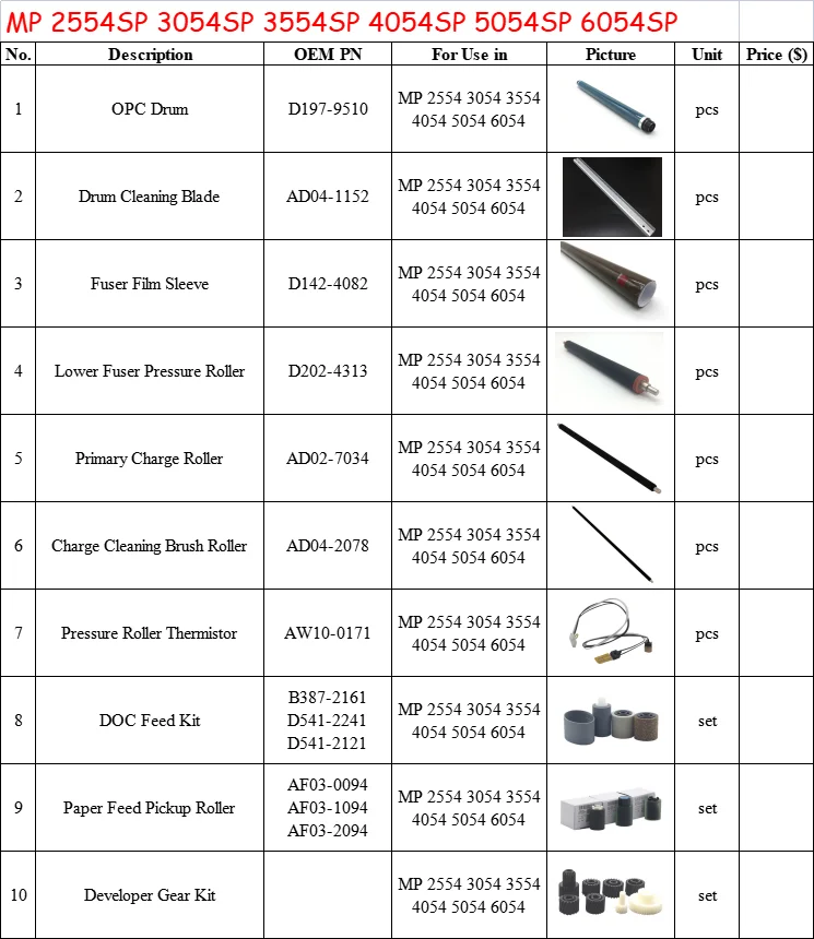 Developer Unit Gear Kit for Ricoh MP 2554 3554 3054 4054 5054 6054 SP ...