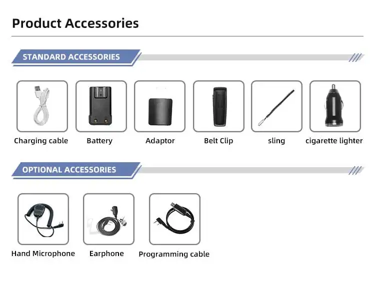 4G 3G Network Long Range Walkie Talkies 1000 Miles with GPS Radio ...