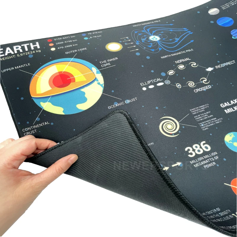 Custom Water Resistant Natural Rubber Mouse Gamer Pad High Quality ...