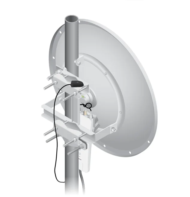 UBNT Rocket2ac Prism wireless bridge R2AC GPS 2.4G 802.11ac backbone ...