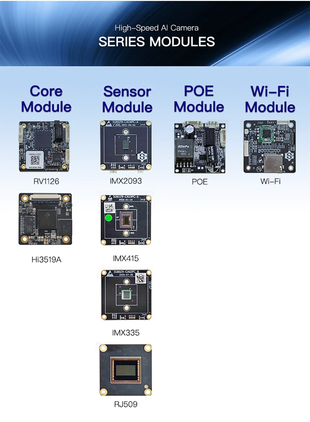 Camera System CCTV Camera Module Cmos Sensor Rockchip AI Camera 4mp ...