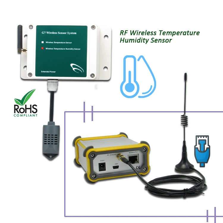 Digital Temperature and Humidity Sensor High precision Temperature ...