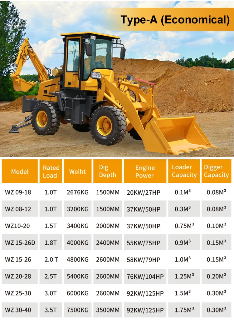 3ton Backhoe Loader EPA Certified - High Efficiency Tractor