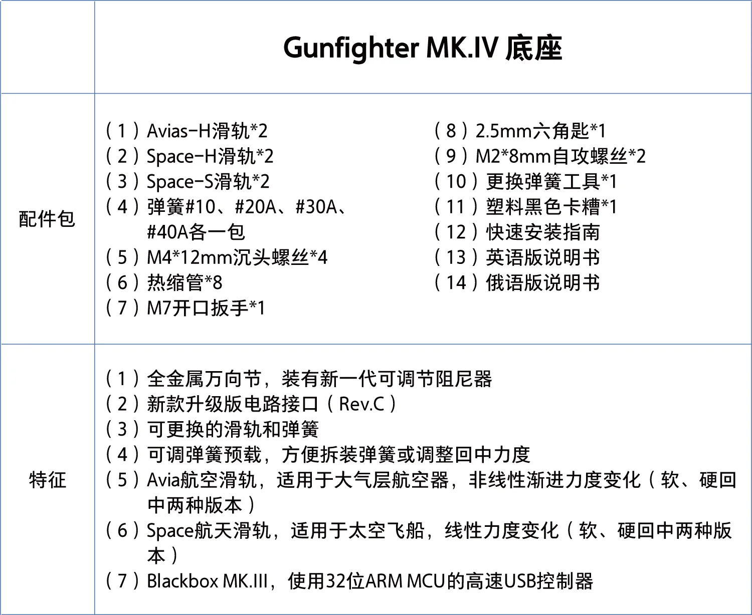 VKB Gunfighter MKIV MCG Ultimate - Precision and Control
