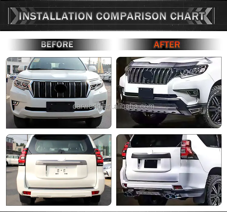 Whole Set Car Kits for Land Cruiser Prado 2018 Sports Style ABS Plastic ...
