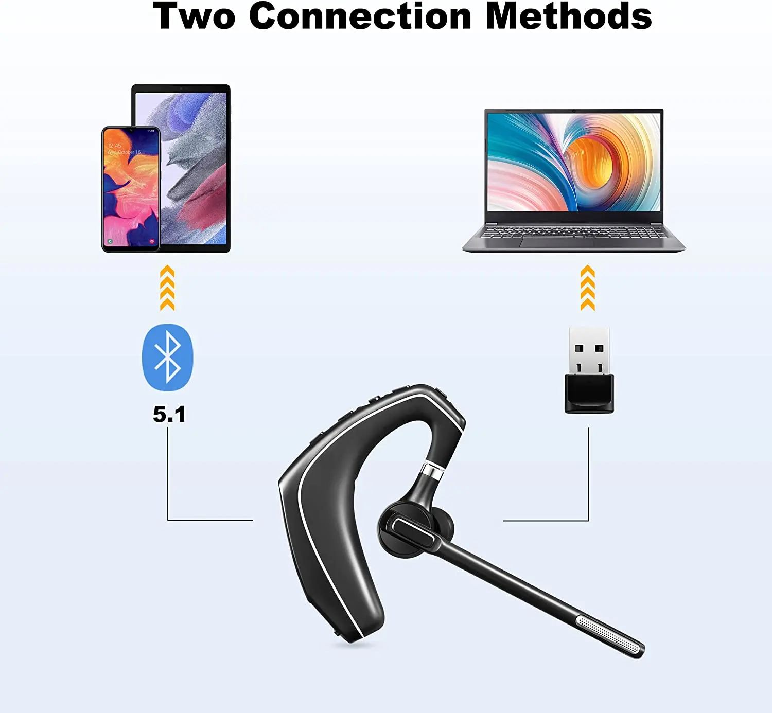 Factory Custom Microsoft Teams Function Single Ear Wireless bluetooth ...