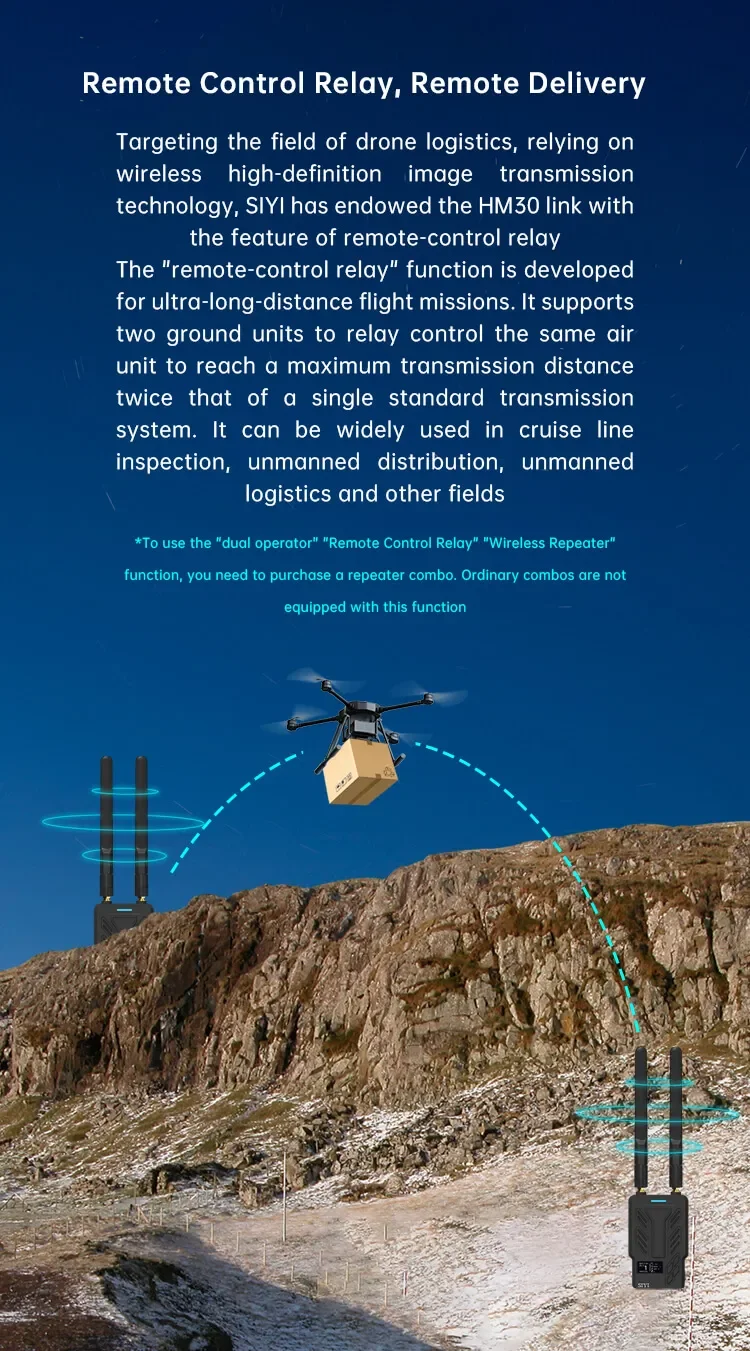 Siyi Hm30 Long Range Full Hd Digital Image Transmission Fpv System ...