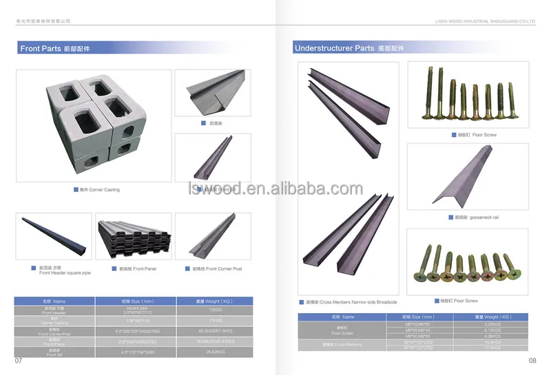 Marine Container Floorboard - Durable Stainless Steel Repair Parts