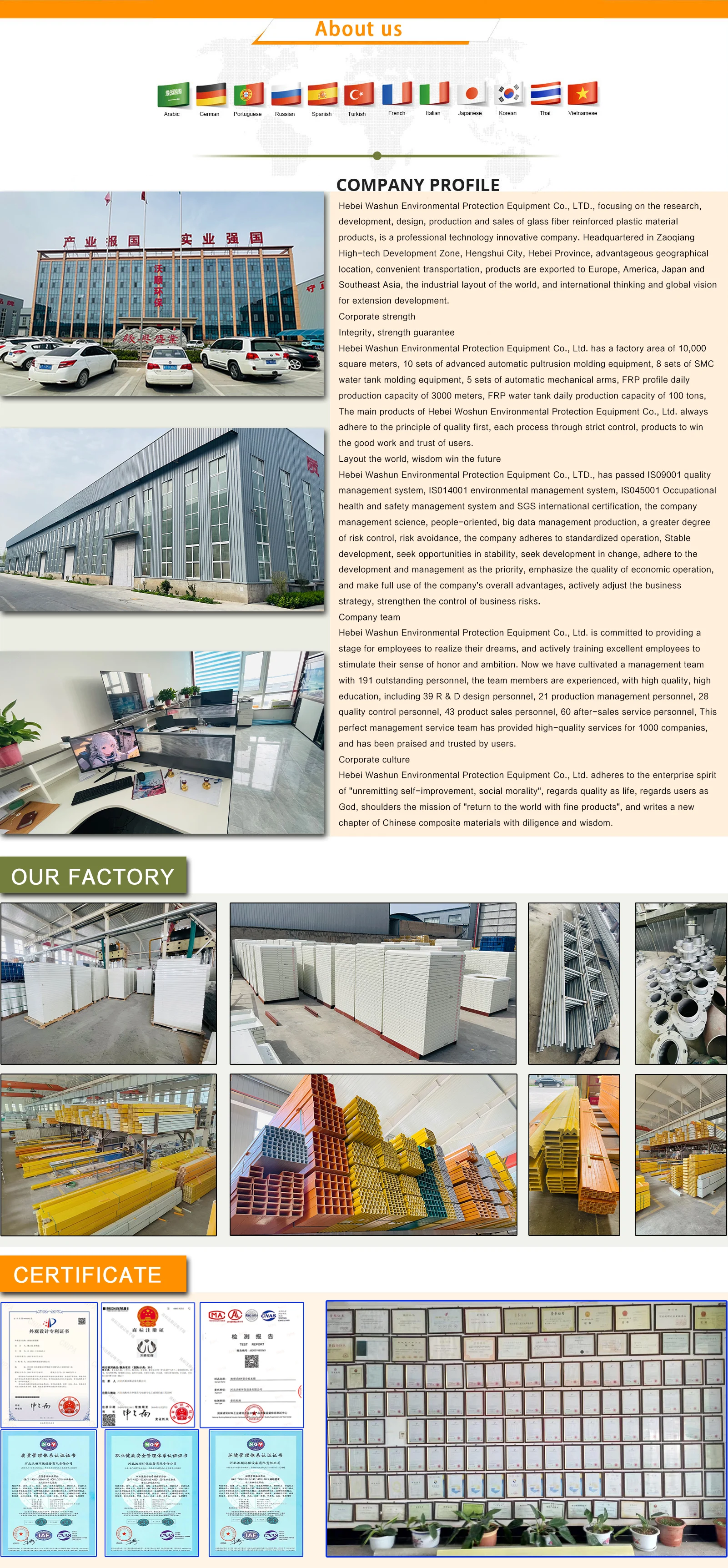 SMC Water tank with Elevated FRP Composite Water tank High Quality FRP ...