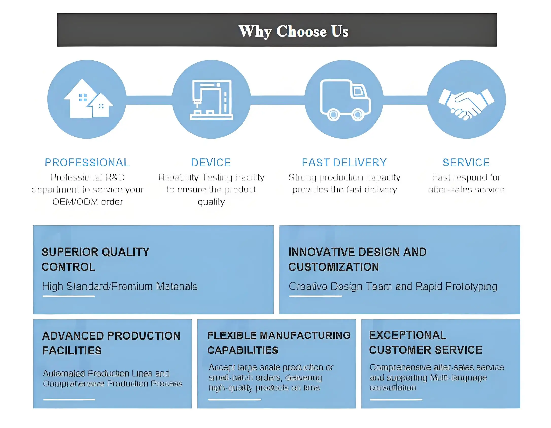 Official Popmart Mystery Figurines Exciting Macron V1 Blind Box for Labubu Plush Toy Dolls PVC ...