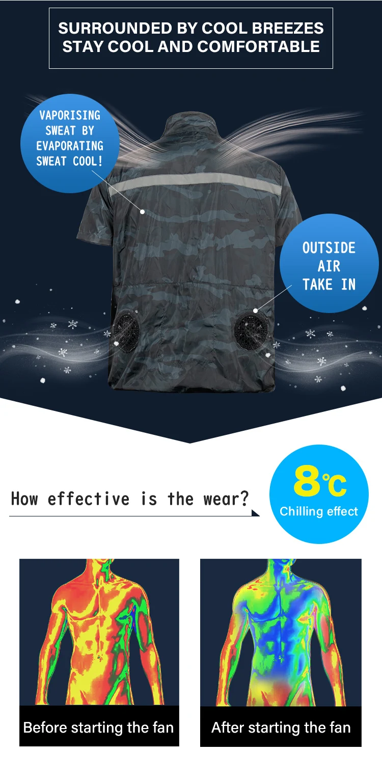 Men's Summer Smart Air Cool Clothes Outdoor Labor Protection Working ...