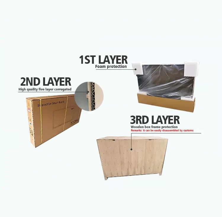 75inch Pizarron Portable Smart Board - Interactive Whiteboard