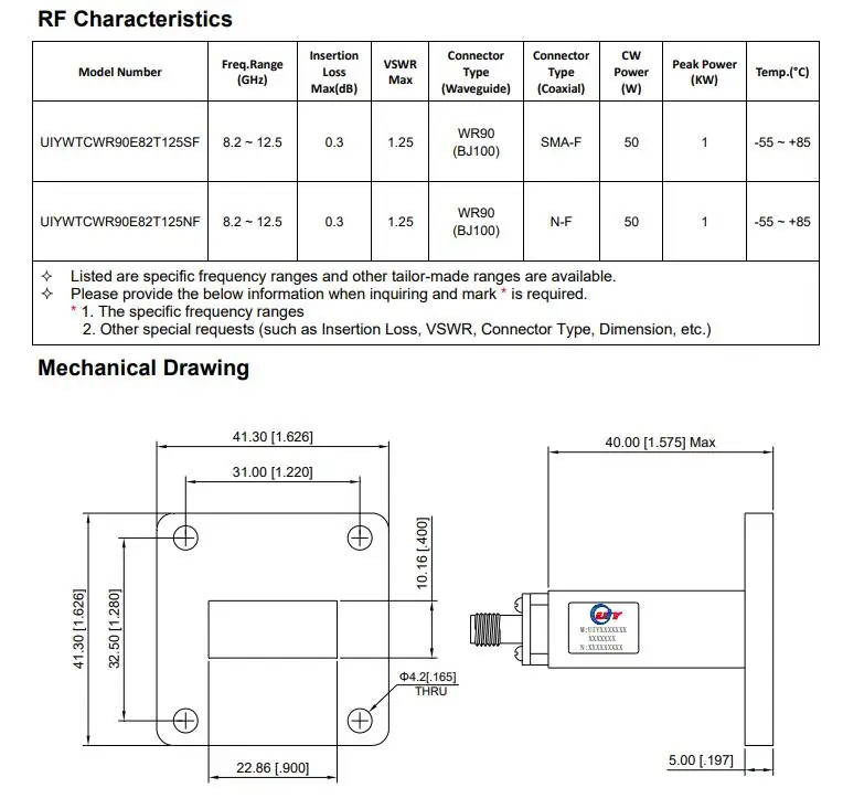 End Launch Wr90 Waveguide To Sma-female Coaxial Adaptor - Buy Wr90 ...