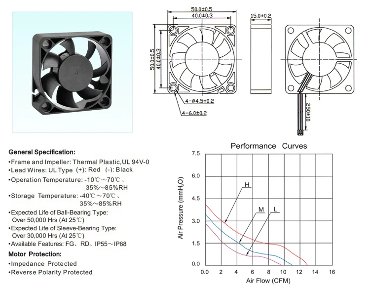 High Temperature 5015 2 Wire Compact Mini 5v 12v Dc Cooling Fan ...