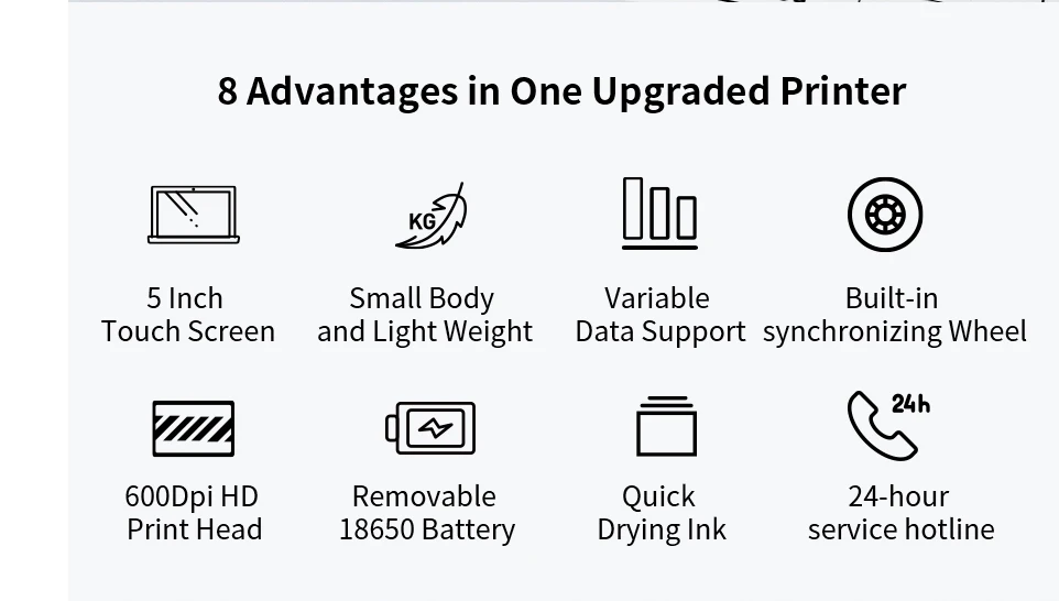Willita Portable Handheld Printer - Versatile Inkjet Coding