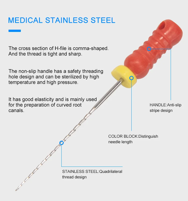 Types Of Rotary Endodontic H File Manual Root Canal File Taper Of ...