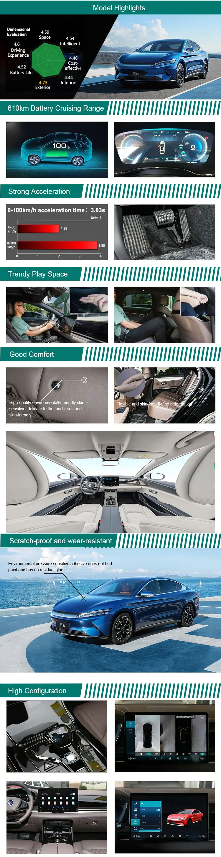 2023 Chinese Byd Electric Suv Cars Byd Tang Ev Dm-p Dmp Dm-i Dmi 4wd New Energy Vehicles Smart ...