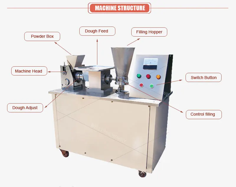 Automatic Gyoza Making Maker Samosa Momo Production Dumpling Machine ...