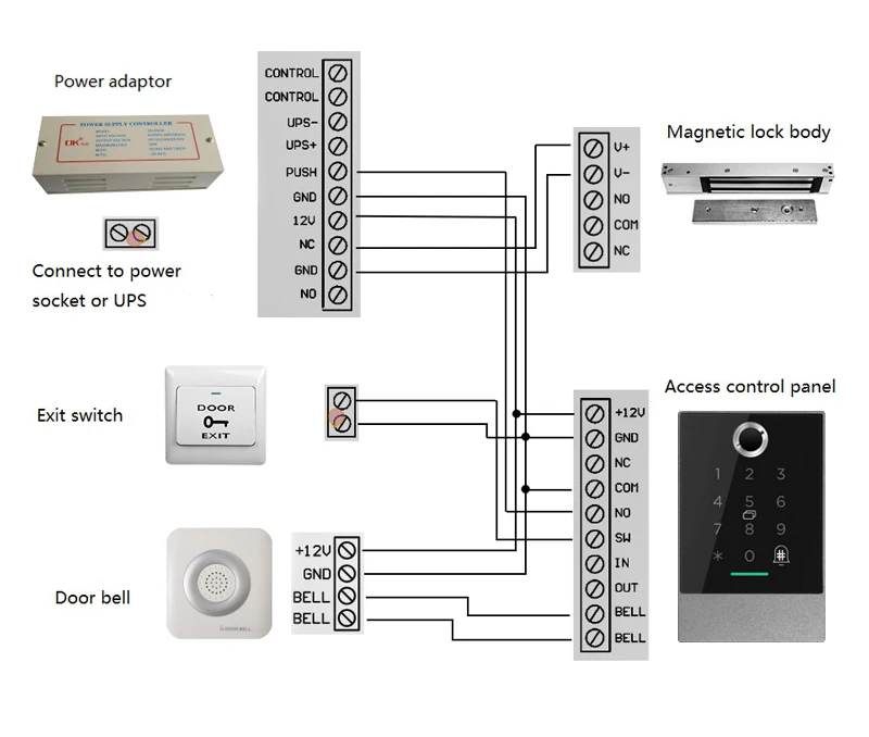 K2 K2F Outdoor Waterproof Security Door Access Control RFID Keypad ...