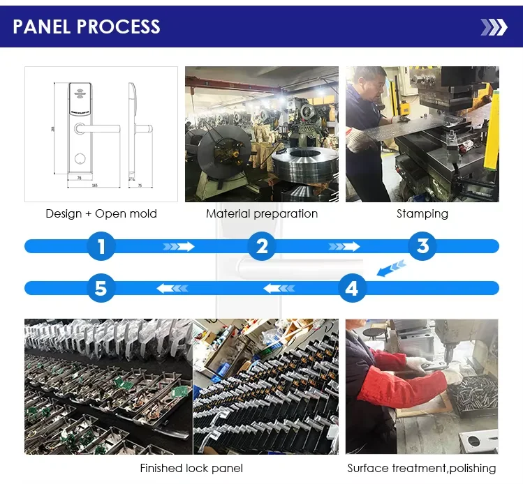 Zinc Alloy Waterproof Anti-Theft 13.56MHz Mf Card 125kHz RFID ...