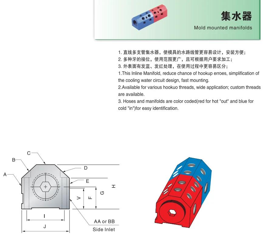 Mold Mounted Manifolds Water Distribution Manifold for Vehicle ...