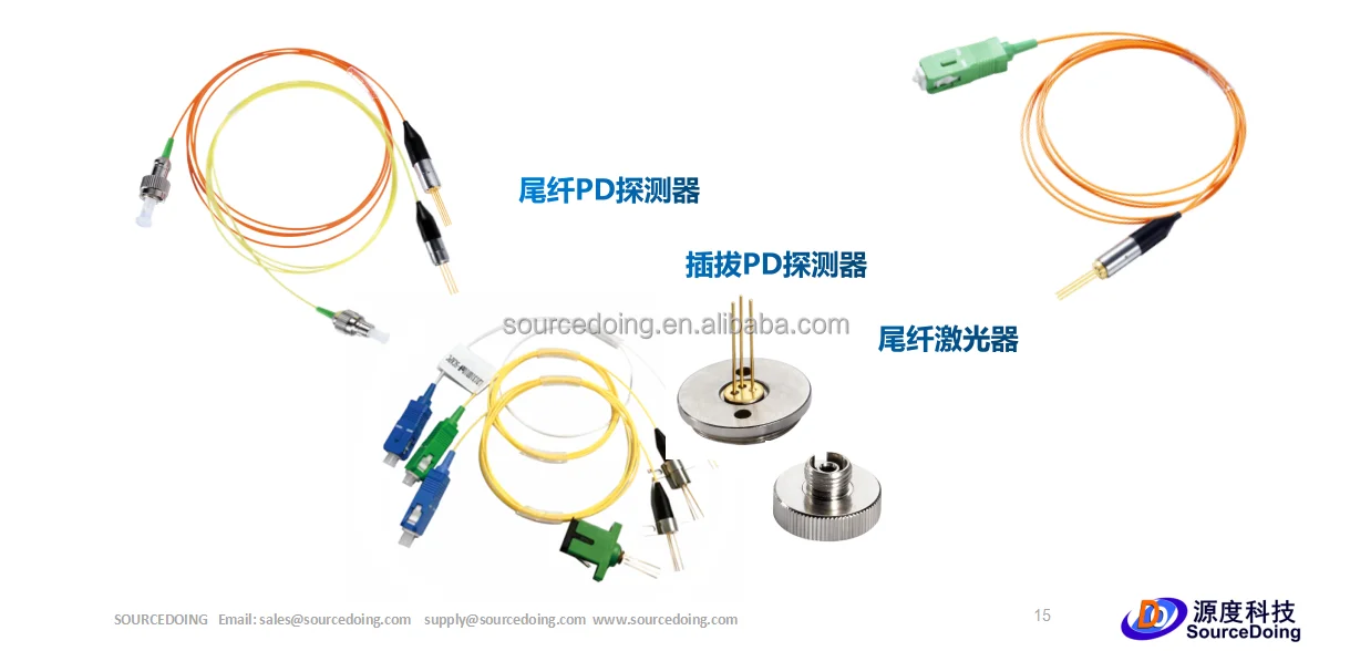 4PIN FC Receptacle BOSA 1.25G 1550nm DFB LD & 1310nm InGaAs PIN TIA ...