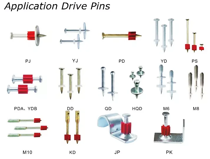 TB32 Drive Pin Hot Sale Drive Pin| Alibaba.com