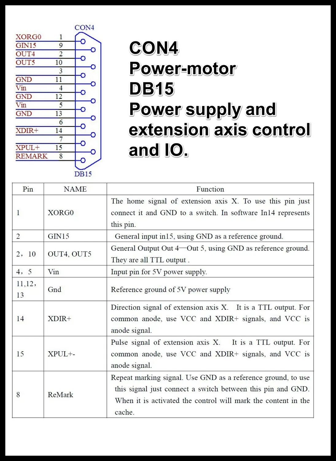 BJJCZ LMCV4 Ezcad Control Card - Precision Laser Marking