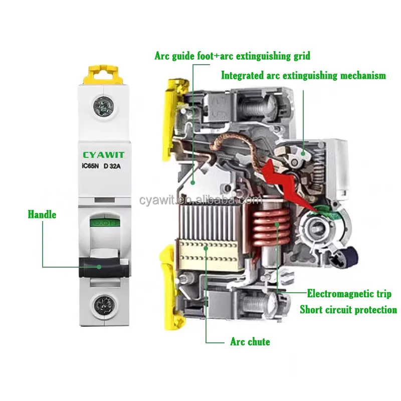 Mcb Breaker Electrical Miniature Circuit Breaker Prices 1p 2p 3p 4p - Buy 63a 4p Miniature ...