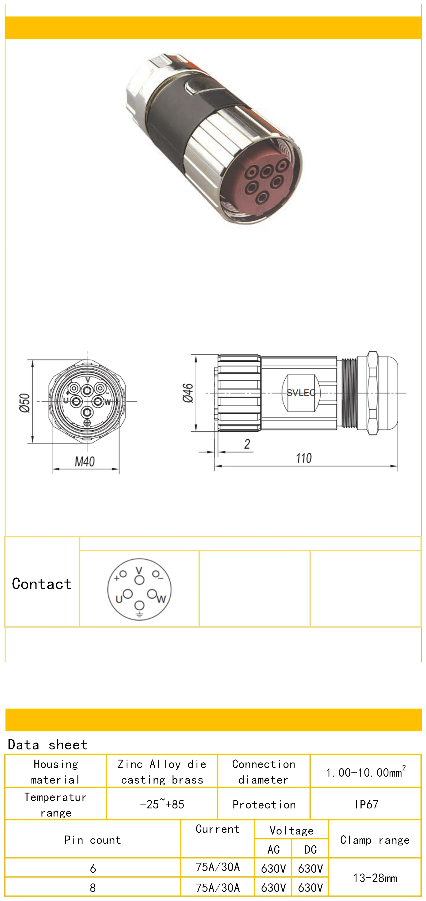 Svlec M40 6 Pin Female Straight Connector 630v/250v Crimp Terminal Zinc ...