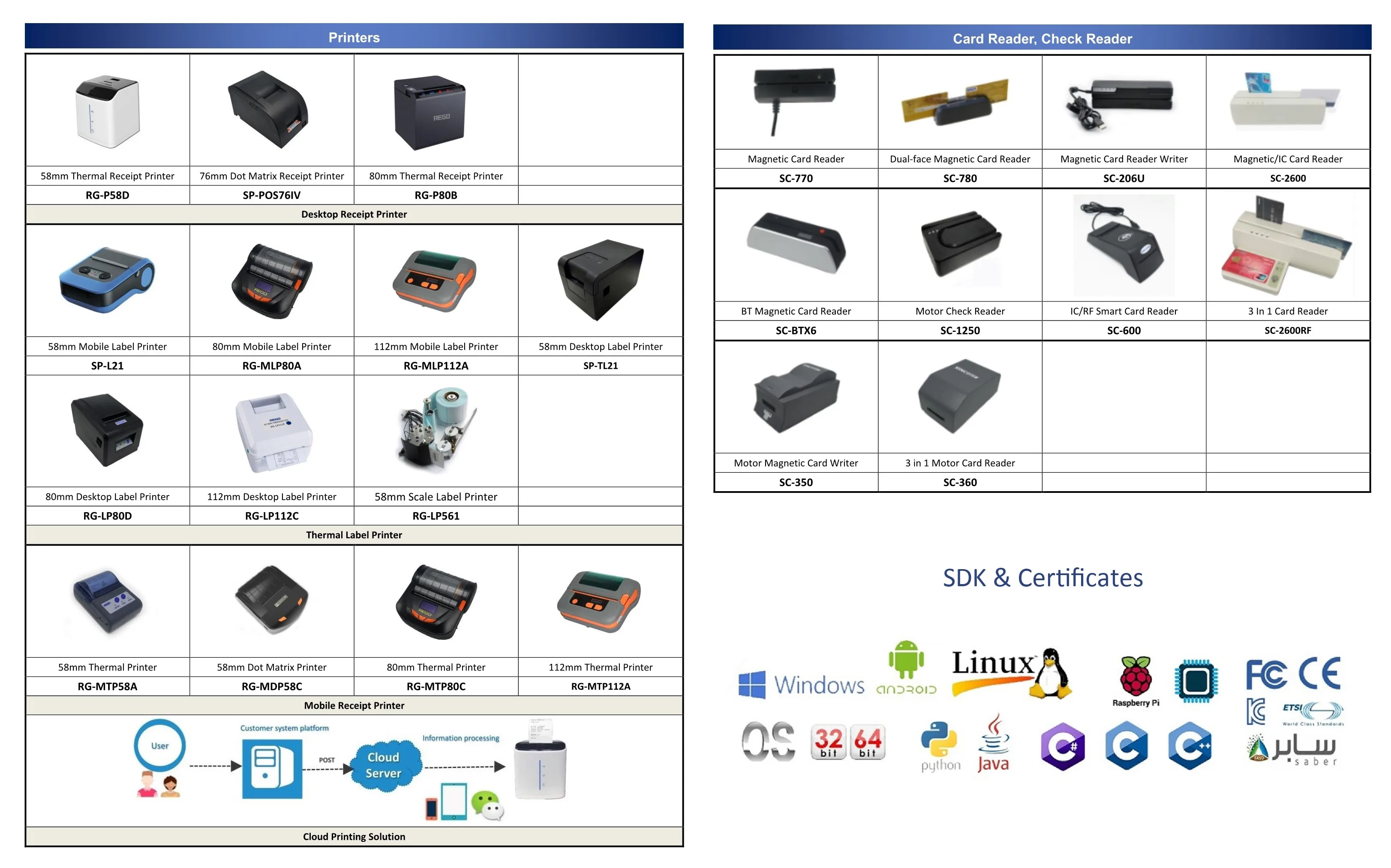 Small Portable Handheld Pda Invoice Printer Mobile Blue Tooth Android ...