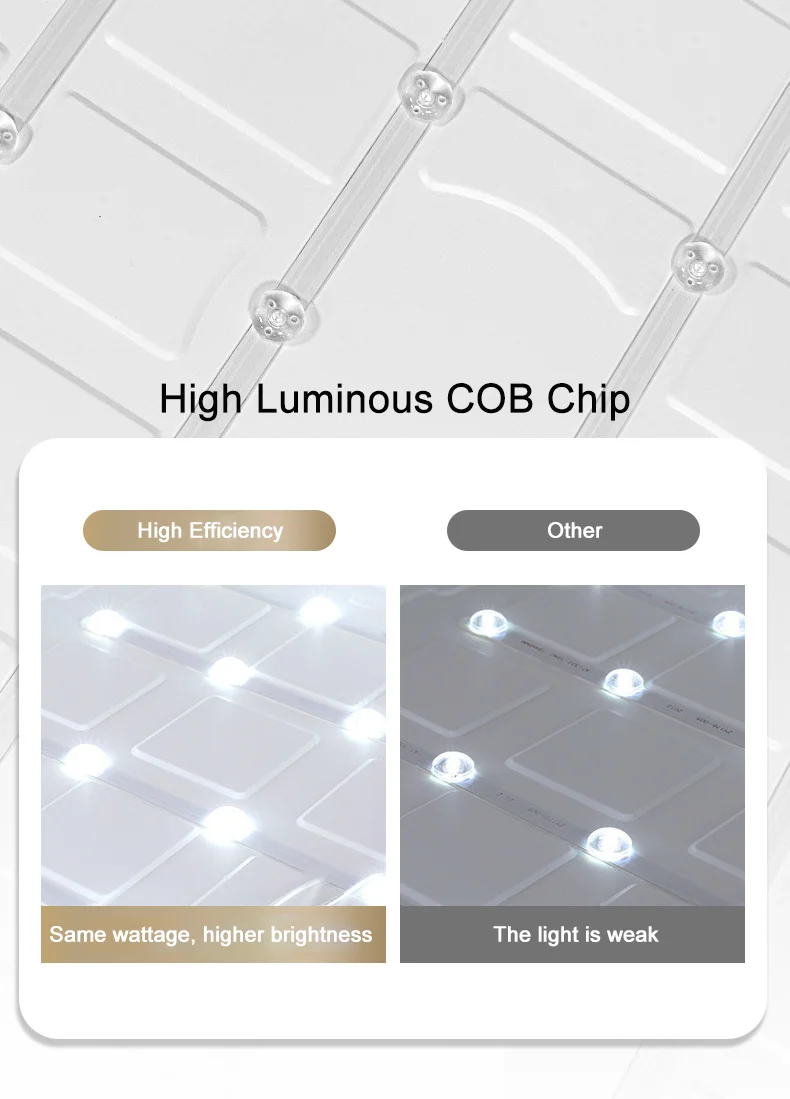 1200mm X 150mm 1200X300 1200mmx600mm 1200*600 Square IP67 DIY LED ...