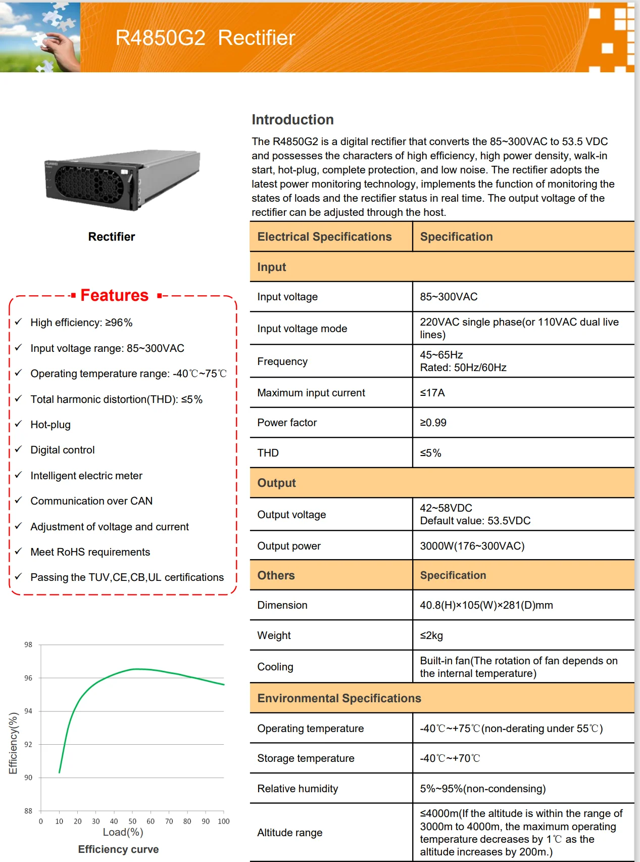 HUAWEI R4850G2 telecom power 50A 3000W power supply 48V telecom ...