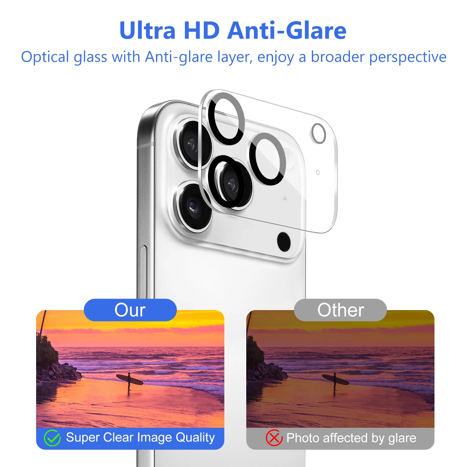 Full Anti-Scratch HD Camera Lens Protector Tempered Glass Mobile Phone ...