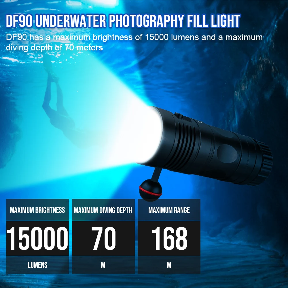 Trustfire 15000 Lumens Diving Torch - 70M Video Camera Flashlight