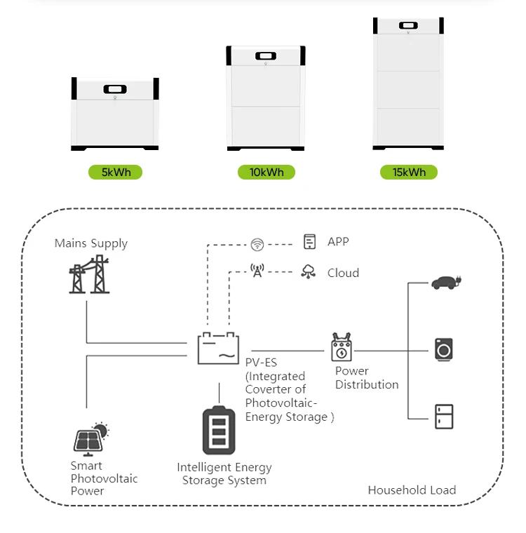 Cheap And High Quality 10.24kwh Low Voltage Battery Storage System With ...
