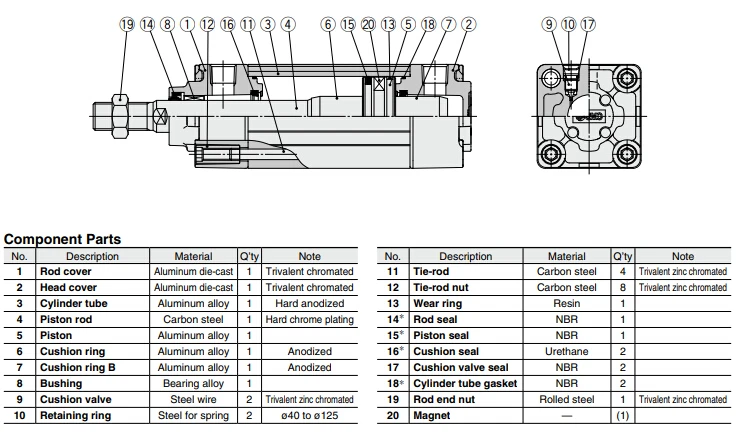 Air Cylinder Mb1 Mb1b Mb1b80 Mb1b80/mdb1b80-25z/50z/75z/100z/125z/150z ...