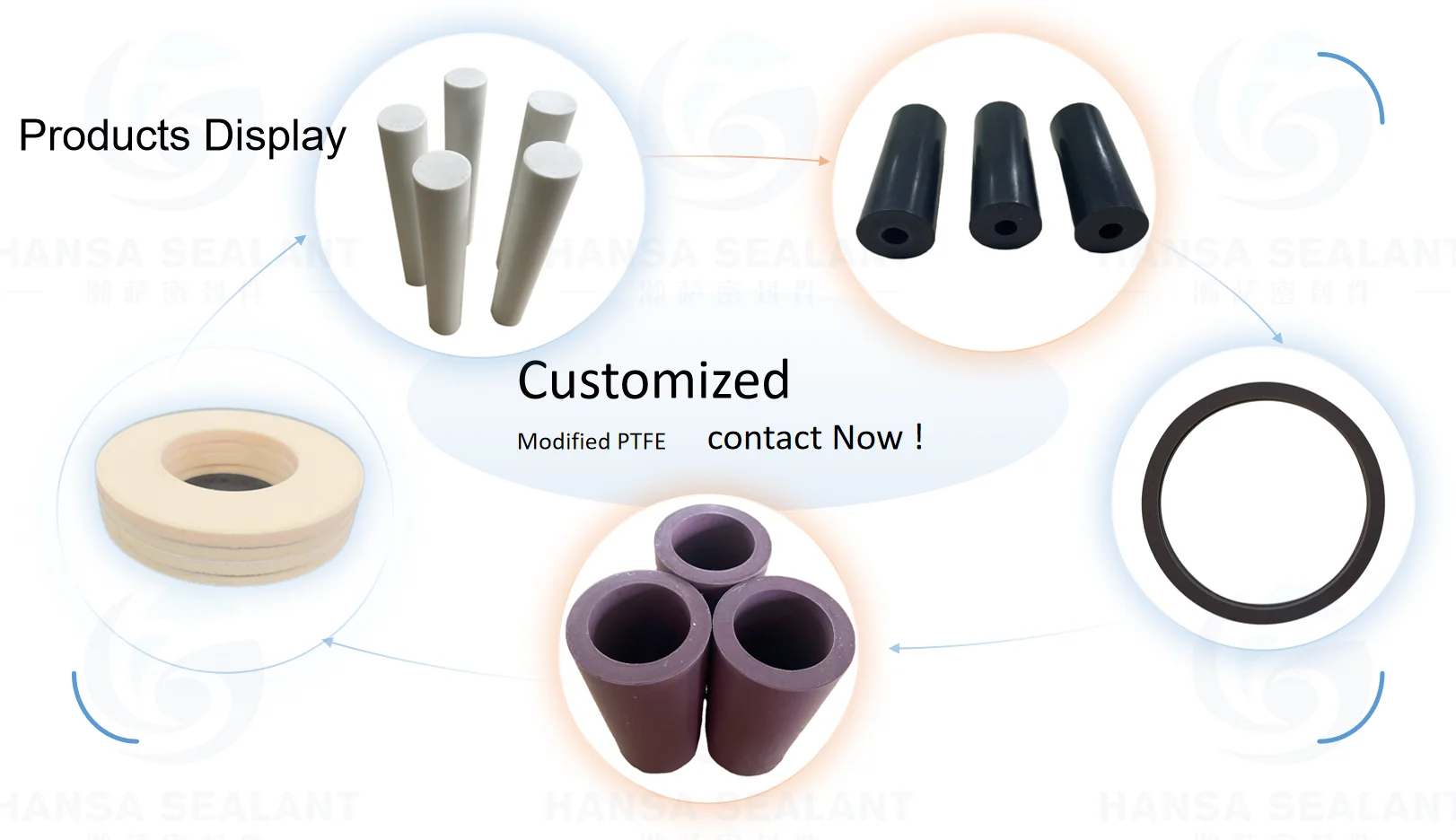 Graphite Filled PTFE Rod 15*1000mm - Black Color PTFE Supplier