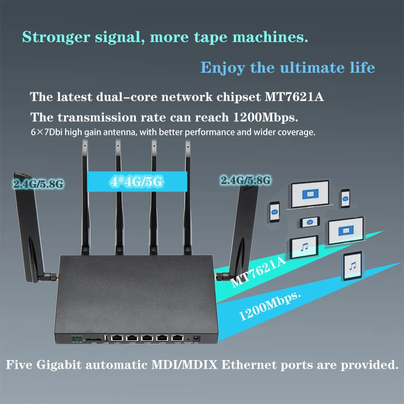1200mbps Dual Band Router - HUASIFEI WS1208V2 Firmware RM502Q-AE