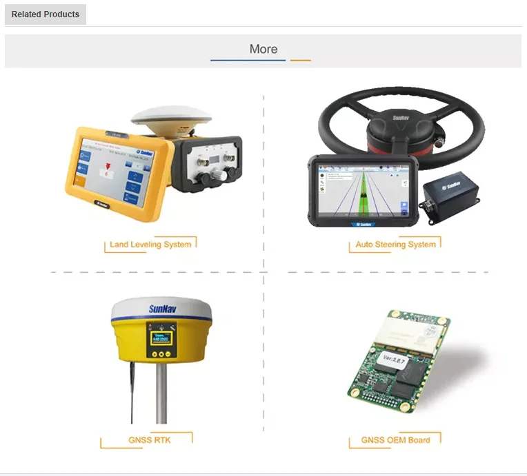 Big Promotion GNSS GPS Land Leveling System SunNav AG200 for Tractor ...