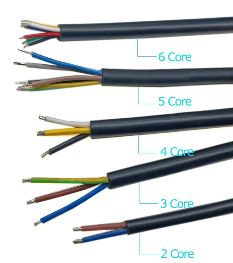 0.75mm2 18AWG Waterproof Cables - IP67 & IP68 M12 Connectors