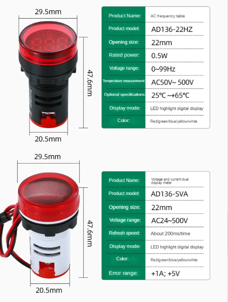 Mini Square Round Led Digital Display Panel Voltmeter Ammeter Hz Meter ...