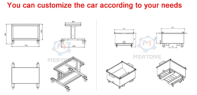 Latest Design Customizable Eurobin Meat Cart 200l - Buy Eurobin 200l ...