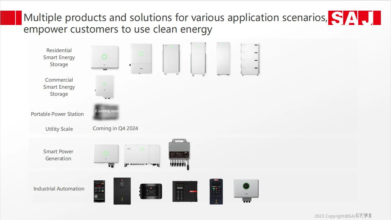 100kw Grid Inverter 75kw 125kw 3 Phase Saj Inverter For Three Phase ...