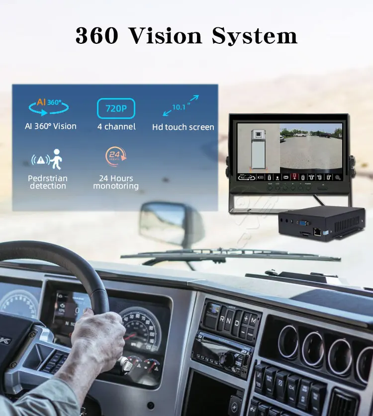 3d 360 Panoramic Surround View Camera System For Coach Or Bus With 10.1 ...
